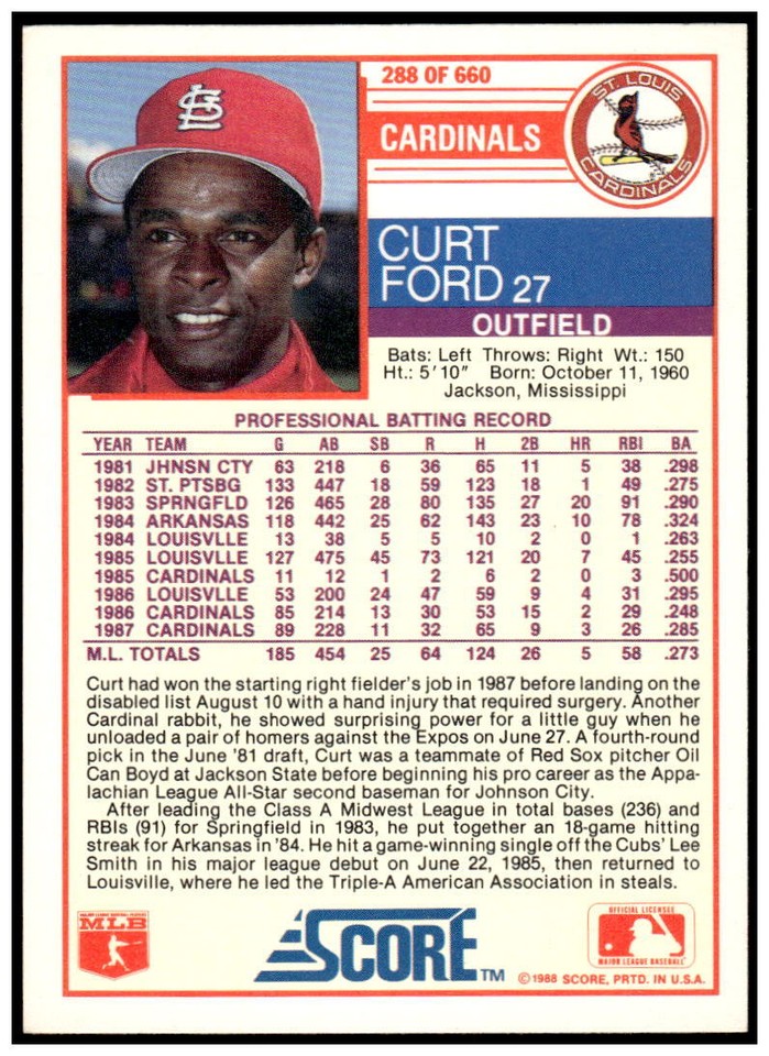 1988 Score #288 Curt Ford NM | eBay