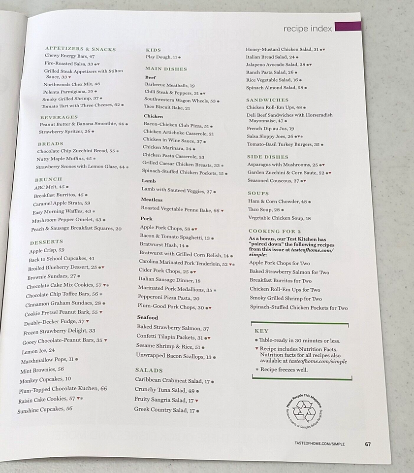 Lot of 4 Taste of Home & Allrecipes Magazines Back Issues 2008, 2009 ...