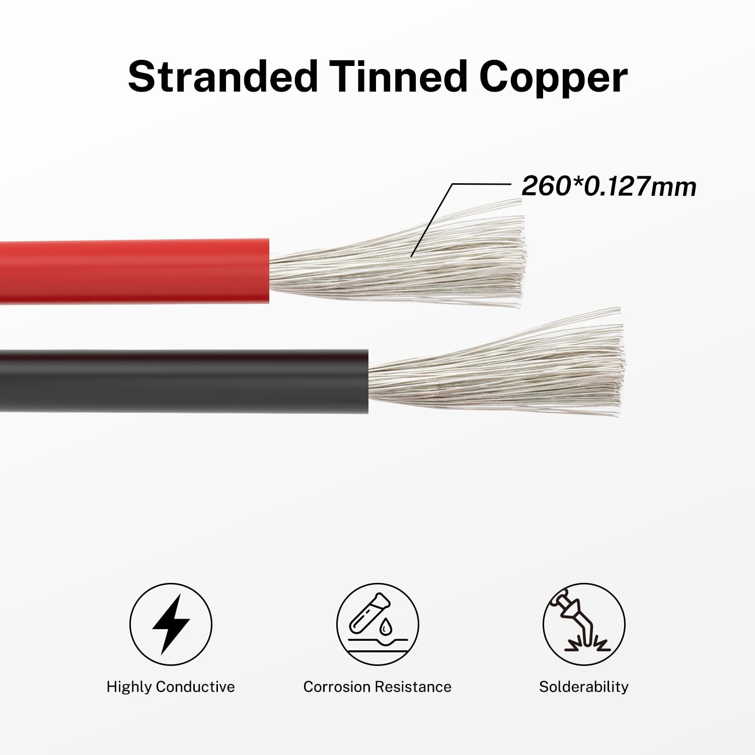 FIRMERST 12 Gauge Silicone Rubber Wire Stranded Tinner Copper Conductor ...