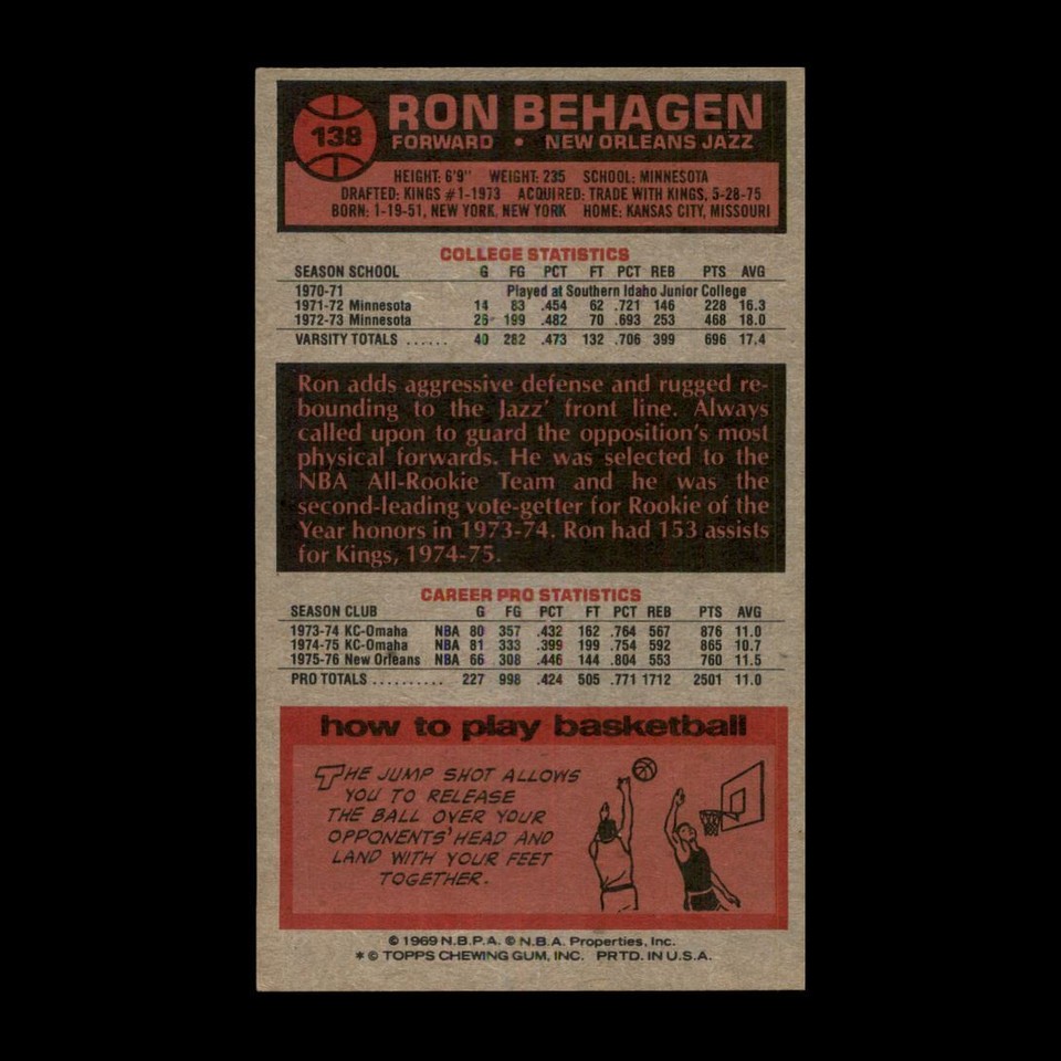 Ron Behagen 1976-77 Topps New Orleans Jazz #138 Great Vintage! 2 | eBay
