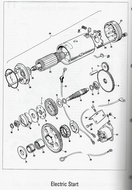 Replacement Parts Catalog Manual 1975 Norton Commando 850 Mk.iii ...