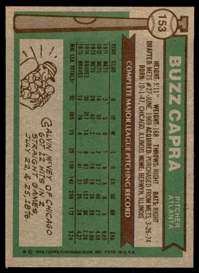 1976 Topps Buzz Capra Atlanta Braves #153 | eBay