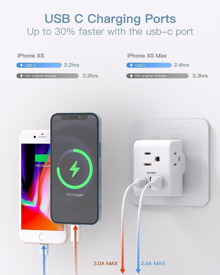 2 Pack US to UK Ireland Travel Plug Adapter, Type G Power Plug Adapter ...