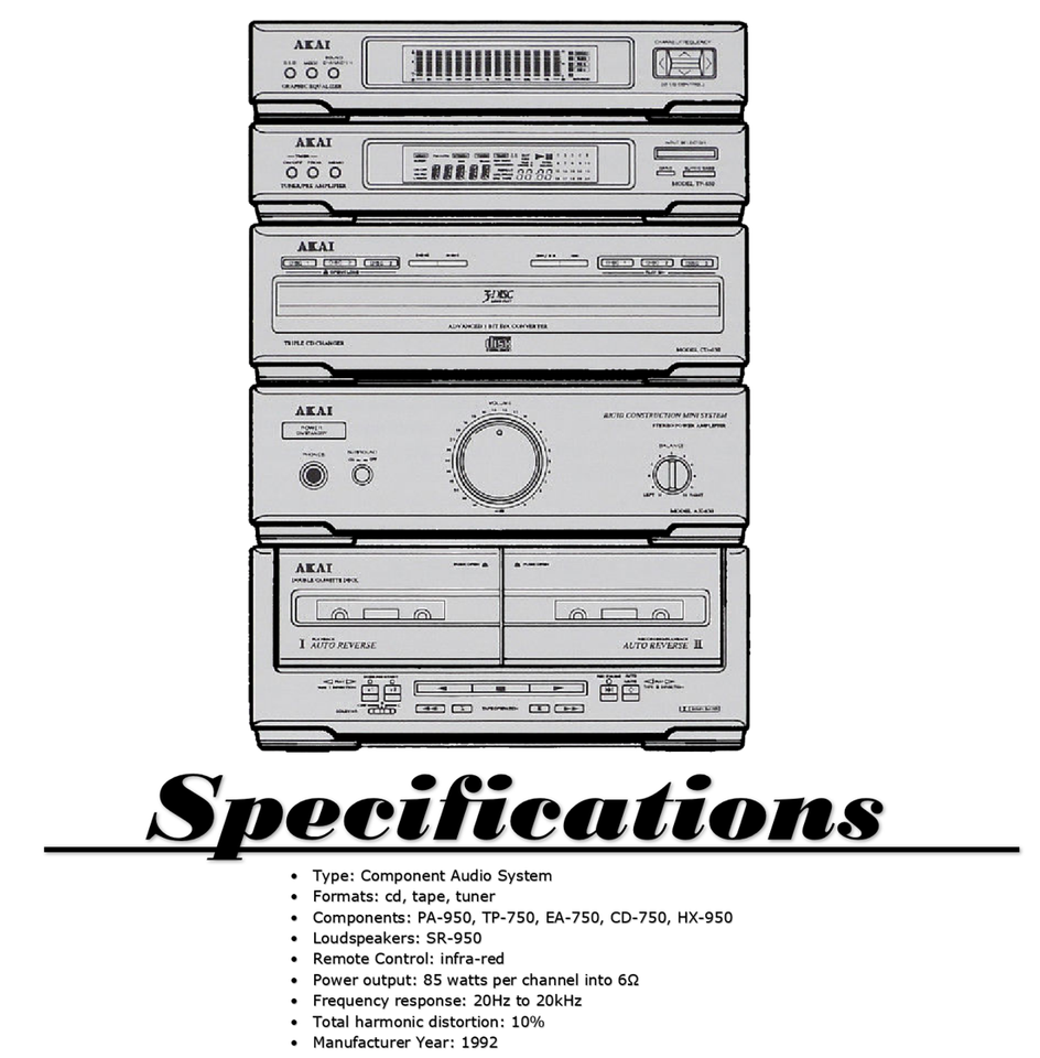 AKAI PA-950 🌈RaRe🌈 Vintage Stereo Components System | eBay