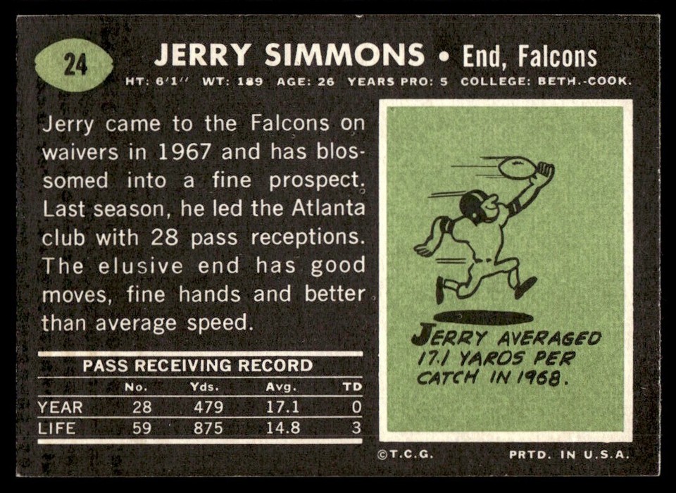 1969 Topps Card Football Jerry Simmons Atlanta Falcons #24 EX-MT+ | eBay