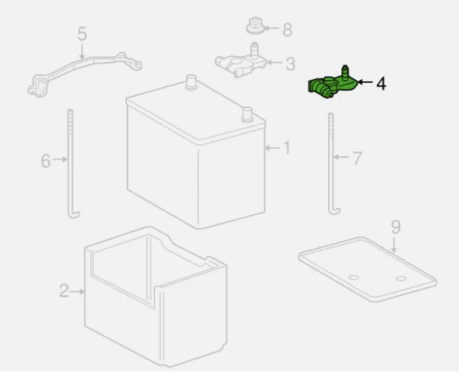 TOYOTA Genuine 4Runner FJ Cruiser 09-22 Negative & Positive Battery ...