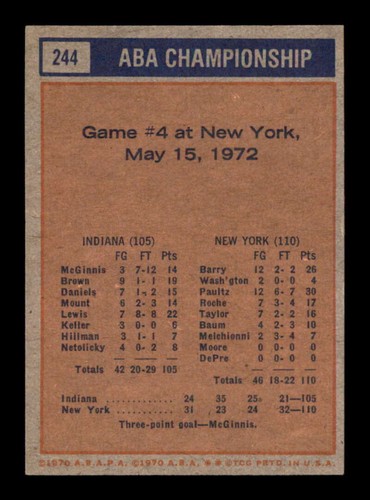 1972 Topps #244 Playoffs Gane 4 EXMT X3021522 | eBay