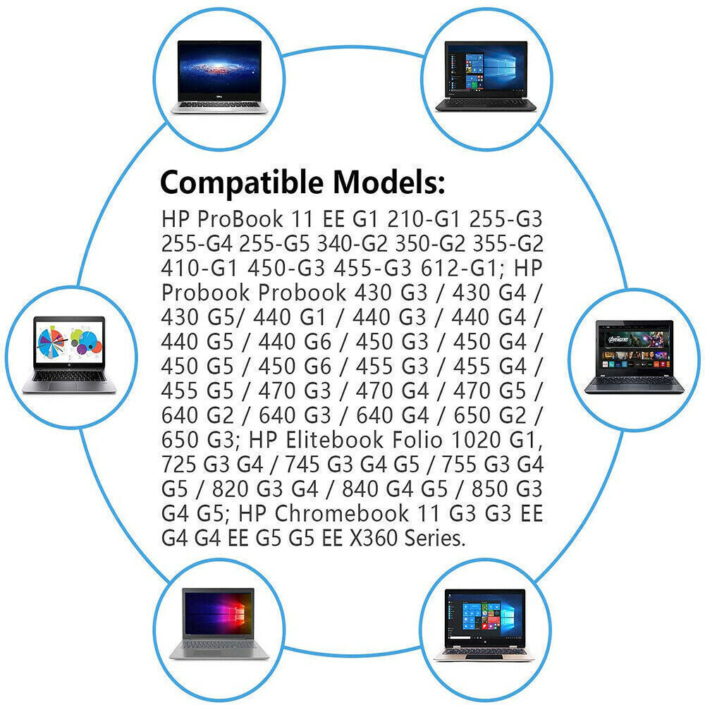 AC Adapter For HP IS 13252 IEC 60950-1 R-41012327 Laptop Power Charger ...