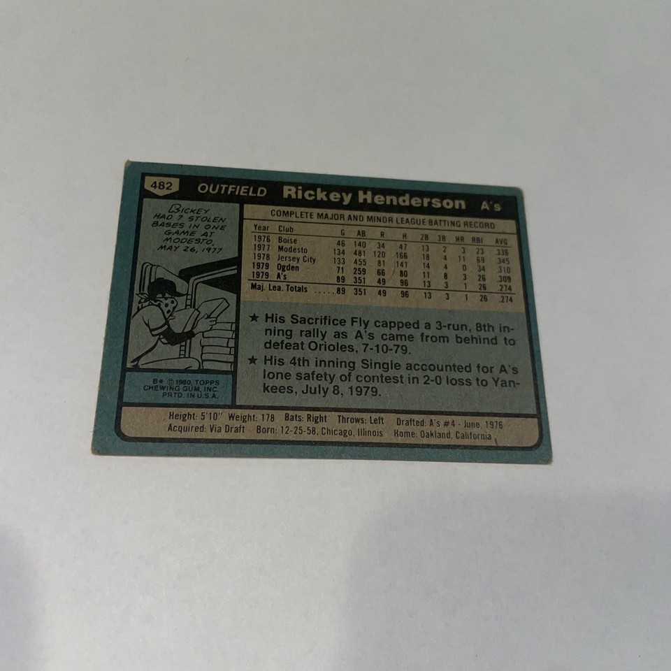 Rickey Henderson 1980 Topps Rookie Card #482 EX | eBay