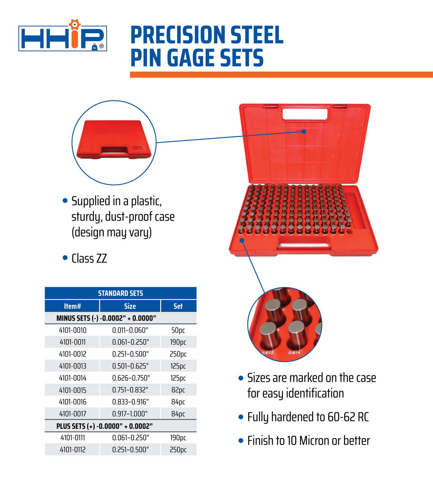 125 PIECE M3 MINUS PIN GAGE SET .501-.625" (4101-0013) | eBay