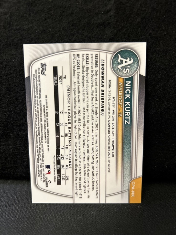 2025 Bowman Chrome Prospects Autograph Nick Kurtz #CPA-NK Green ...