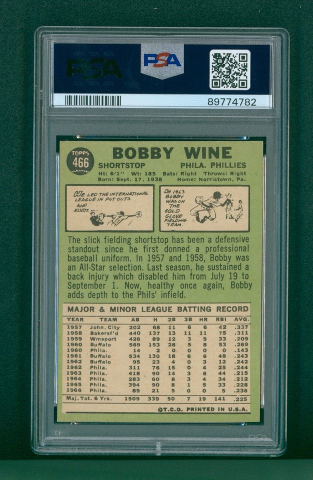 1967 Topps Baseball Card - #466 Bobby Wine PSA 6 EXMT | eBay