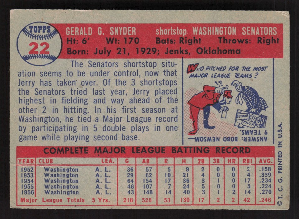 Jerry Snyder 1957 Topps #22 Washington Senators PR CR MK b | eBay