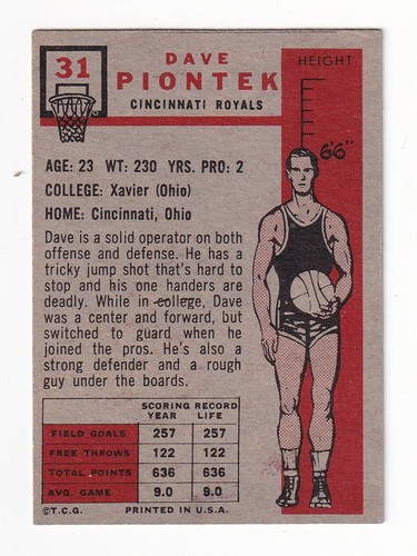Dave Piontek 1957 Topps NBA Basketball Rookie Card # 31 Royals | eBay