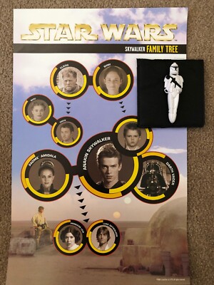 STAR WARS SKYWALKER FAMILY TREE Posters W/ RARE PROTOTYPE BOBA FETT PEN ...