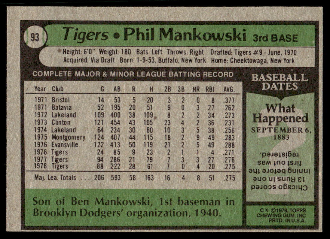 1979 Topps 93 Phil Mankowski Detroit Tigers Baseball Card | eBay