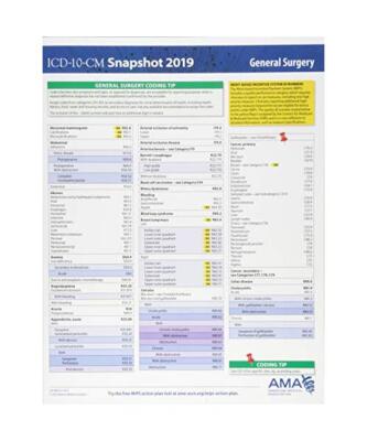 ICD-10-CM 2019 Snapshot Coding Card: General Surgery, American Medical ...
