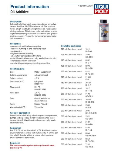 Liqui Moly MoS2 Oil Treatment Additive Engine Lubricant Friction 300ml ...