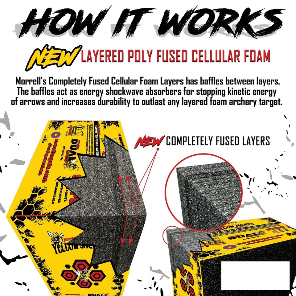 Morrell Yellow Jacket Dual Threat 350 FPS Foam Archery Target Block for ...
