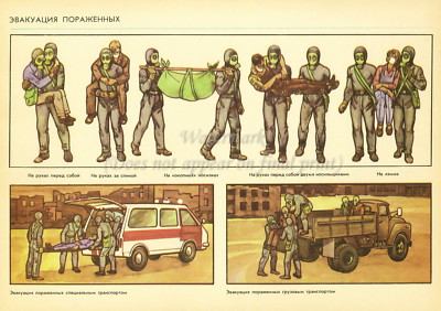 Soviet Russian Civil Defense Poster Print NBC Evacuation of Wounded ...