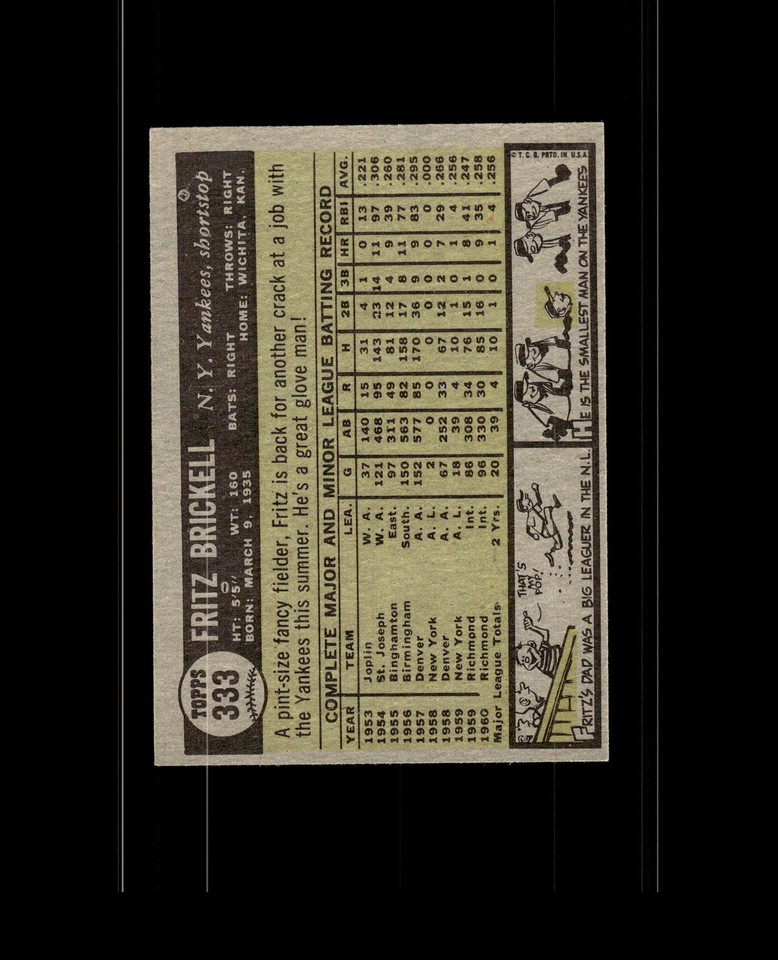 1961 Topps 333 Fritz Brickell RC VG-EX #D1,402435 | eBay