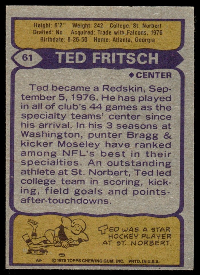 1979 Topps Ted Fritsch #61 | eBay