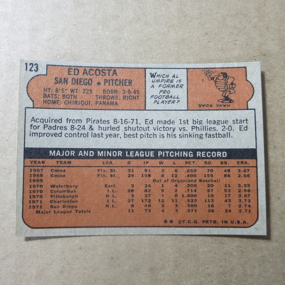 Ed Acosta 1972 Topps #123 San Diego Padres NMMT | eBay