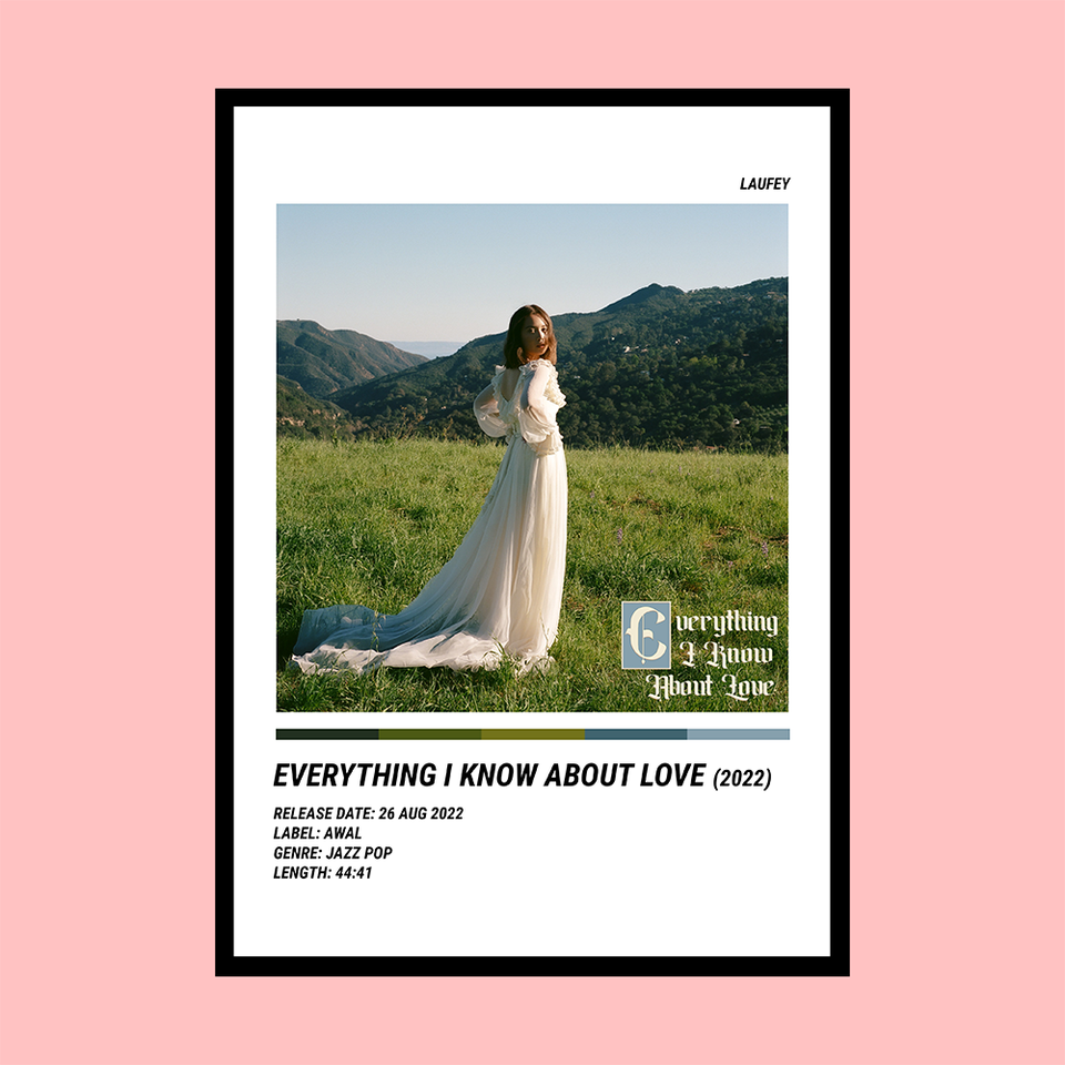 LAUFEY ARTIST ALBUM POSTER COLOUR PALETTE ART MUSIC GIFT | eBay.de