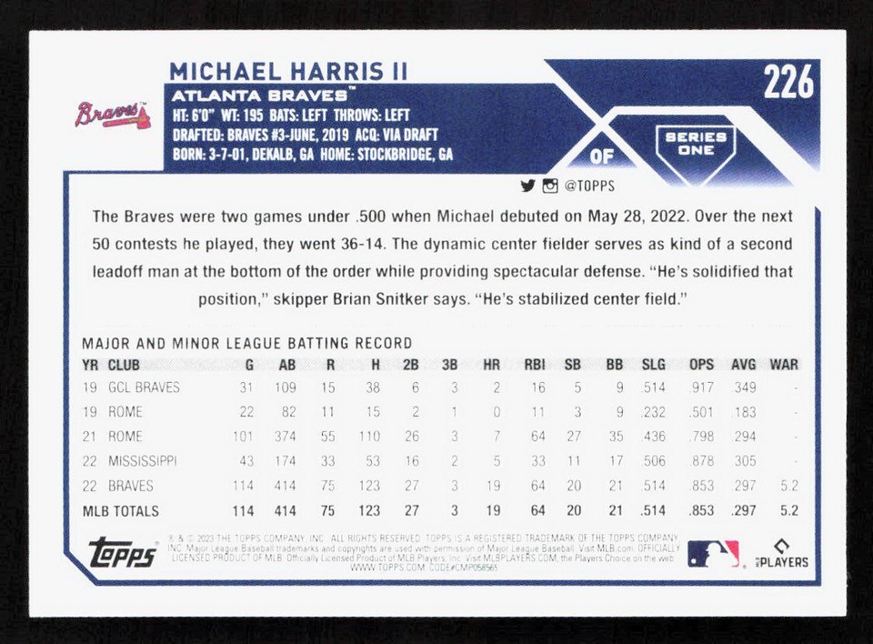 2023 Topps Series 1 Michael Harris II Rookie Card RC #226 Atlanta ...