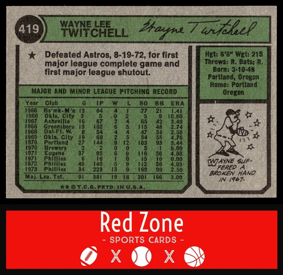 1974 Topps - #419 Wayne Twitchell EX+ | eBay