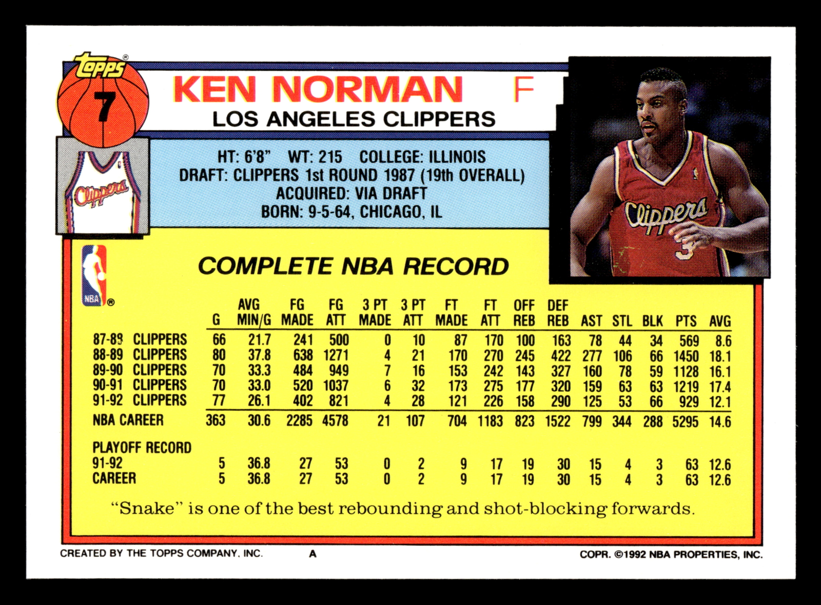 1992-93 Topps - #7 Ken Norman for sale online | eBay