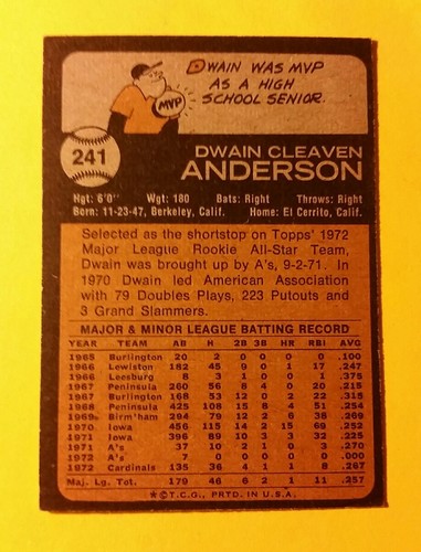 VINTAGE DWAIN ANDERSON #241 ST. LOUIS CARDINALS * 1973 TOPPS MLB ...