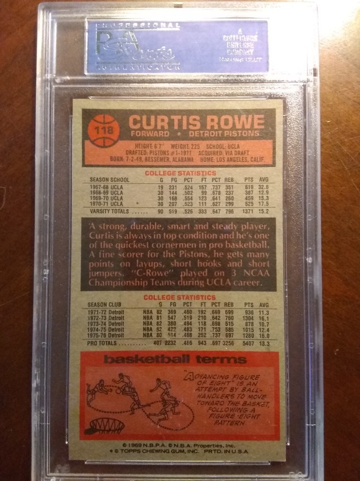 1976 Topps NBA Basketball #118 Curtis Rowe Detroit Pistons PSA 8 | eBay