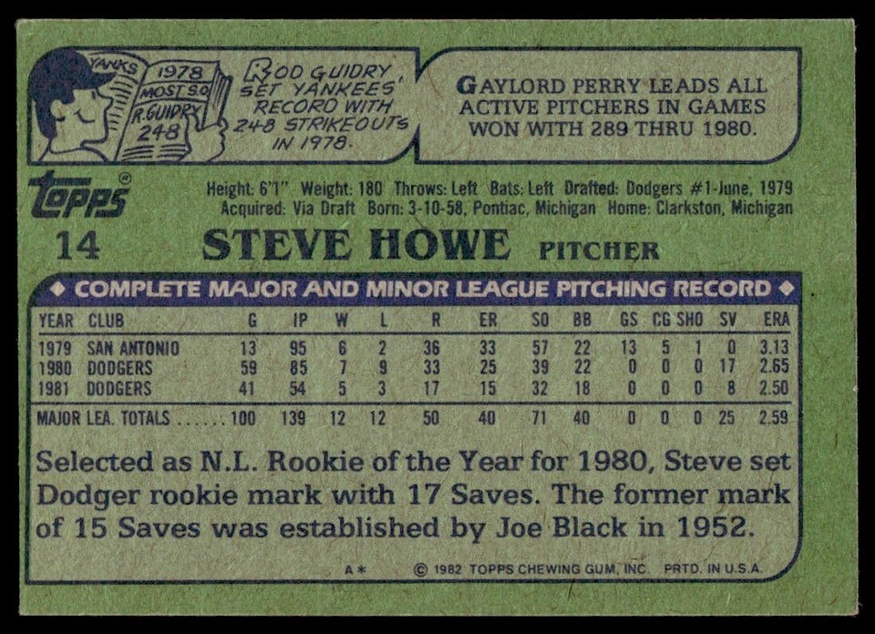 1982 Topps Steve Howe Los Angeles Dodgers #14 | eBay