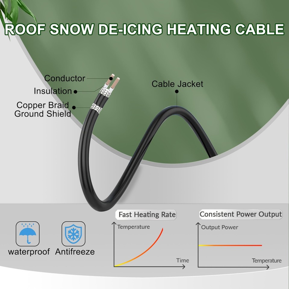 Winter Gutter Heat Cable - Prevents Ice Dams & Frozen Gutters | eBay