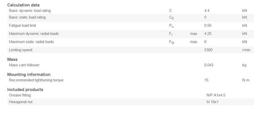 NEW KR 22 PPA Cam Followers 22x10x36 mm - | eBay