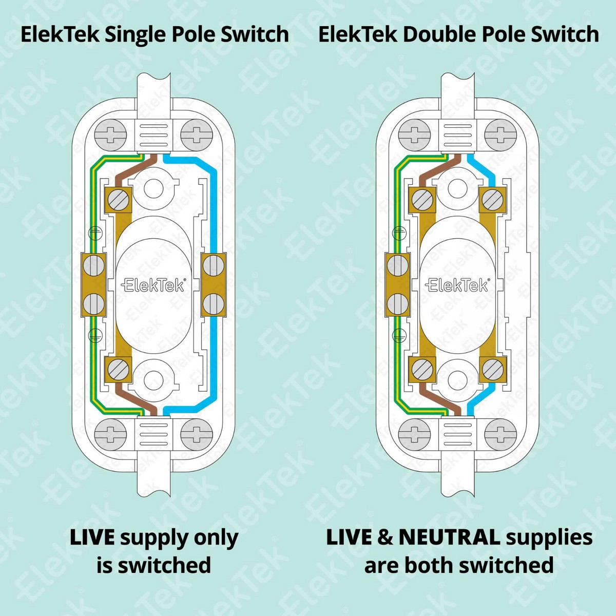 Wiring An Inline Switch Inline Switch To Complete Your Unique Lighting