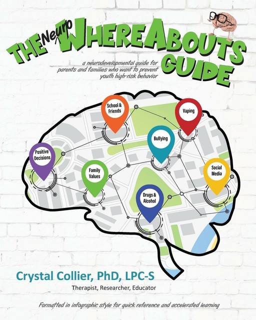 The Neurowhereabouts Guide von Crystal Collier (2020, Taschenbuch ...