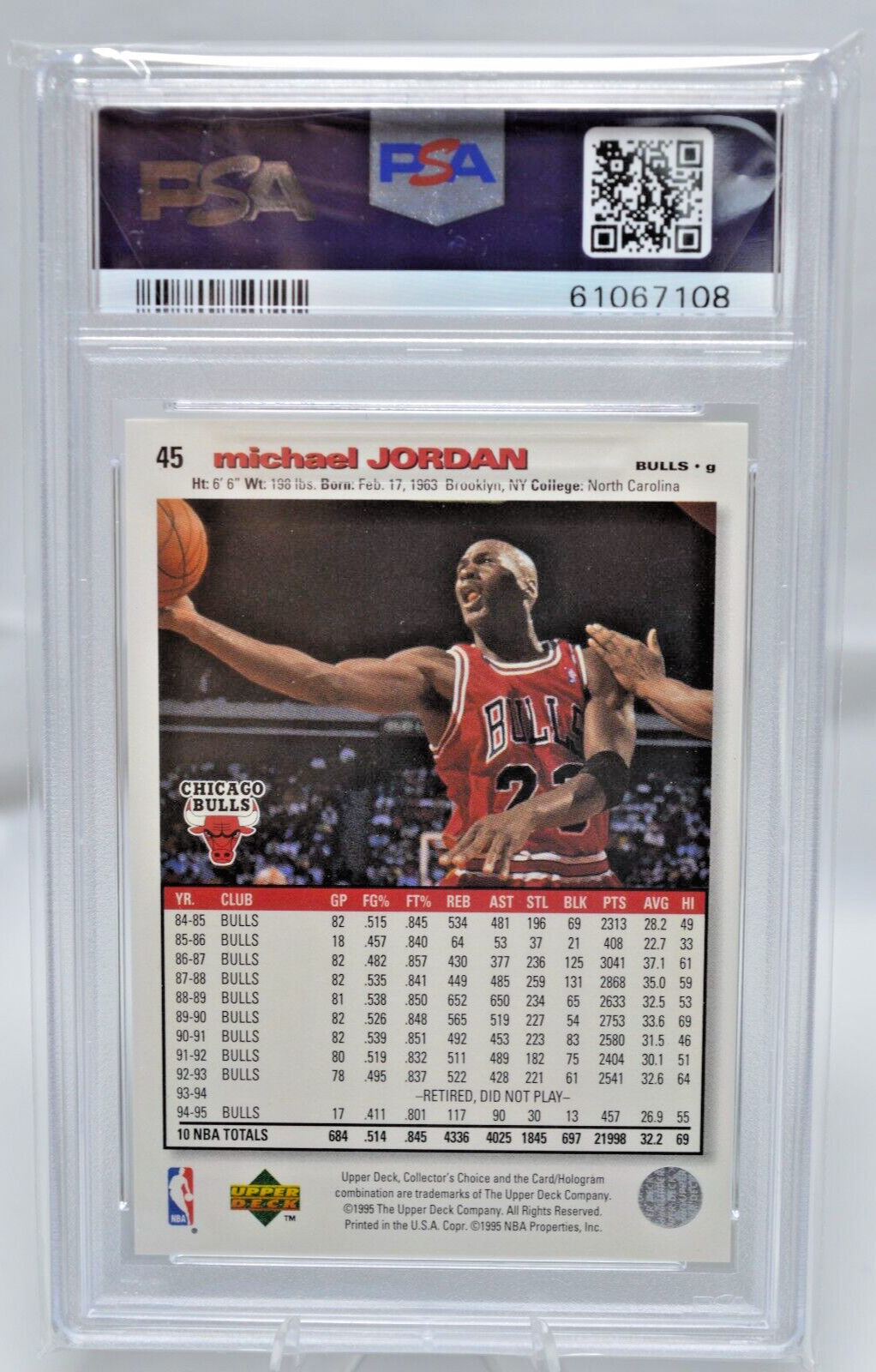 1995 Collector's GOAT Michael Jordan with Shaq NBA Basketball card #45 ...