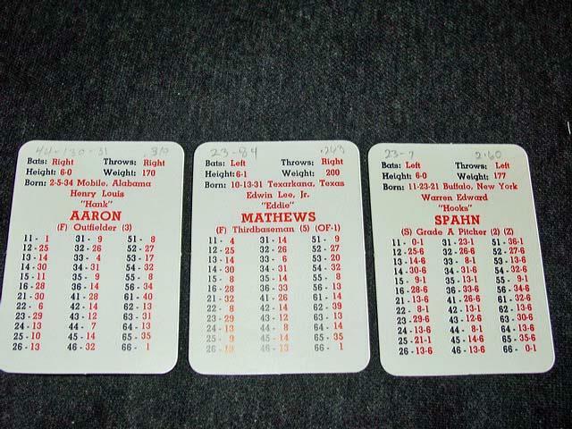 Original 1963 APBA Baseball MLB Season Card Set : 20 Man Team Rosters ...