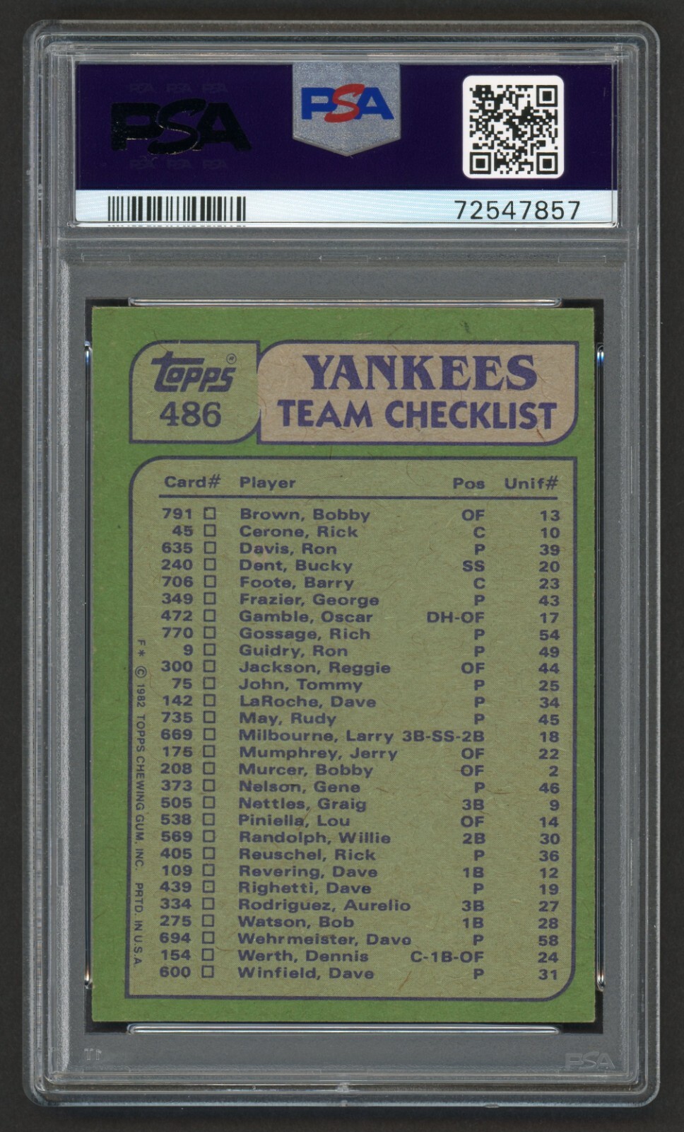 1982 Topps - Team Checklist #486 Tommy John, Jerry Mumphrey for sale ...