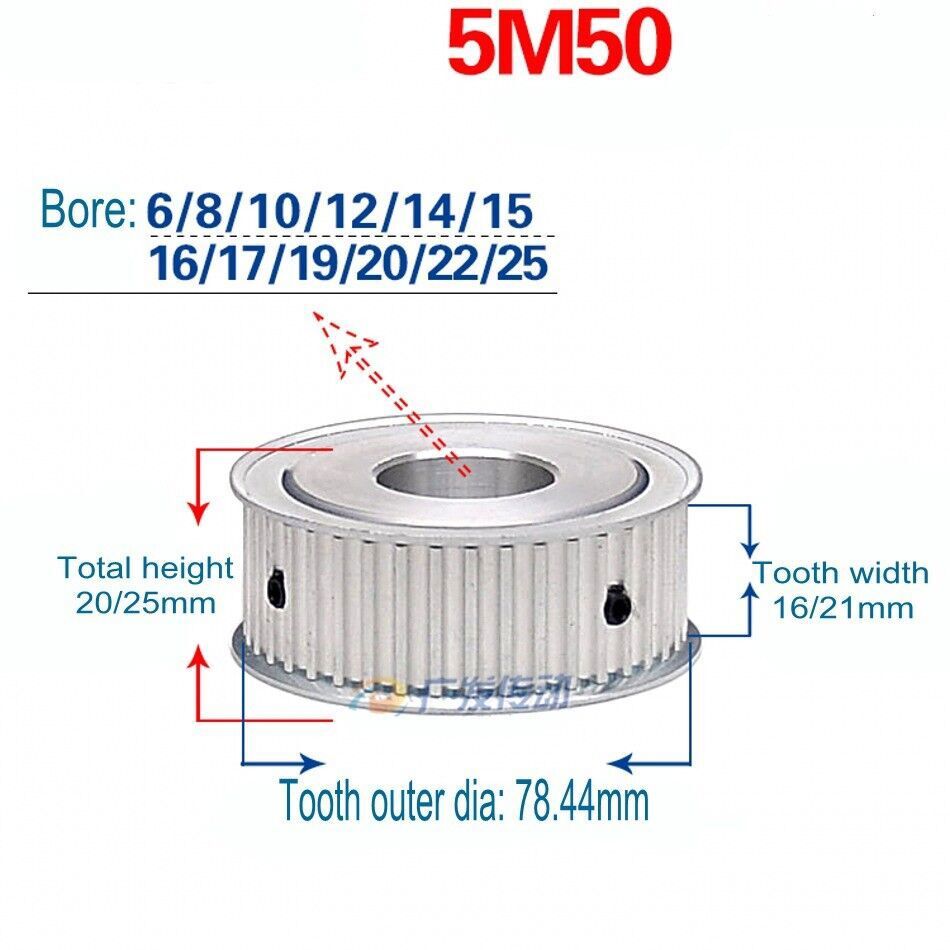 5M 12T-60T Timing Pulley Without Step Synchronous Wheel For 15/20mm ...