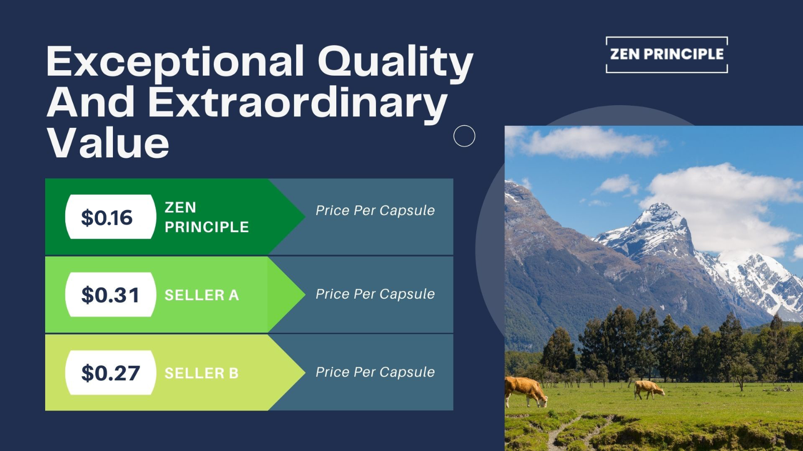 Zen Principle Grass Fed Beef Organ Complex Dietary Supplement - Pack of ...