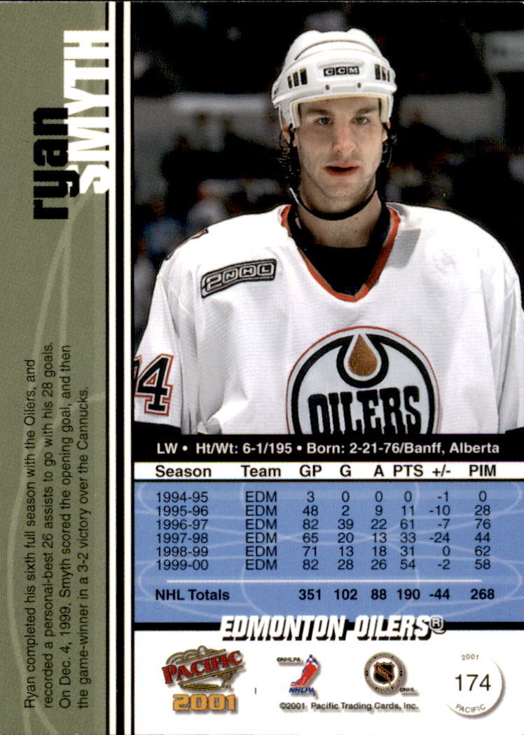 Ryan Smyth Signed Autographed 00/01 Pacific card Edmonton Oilers | eBay
