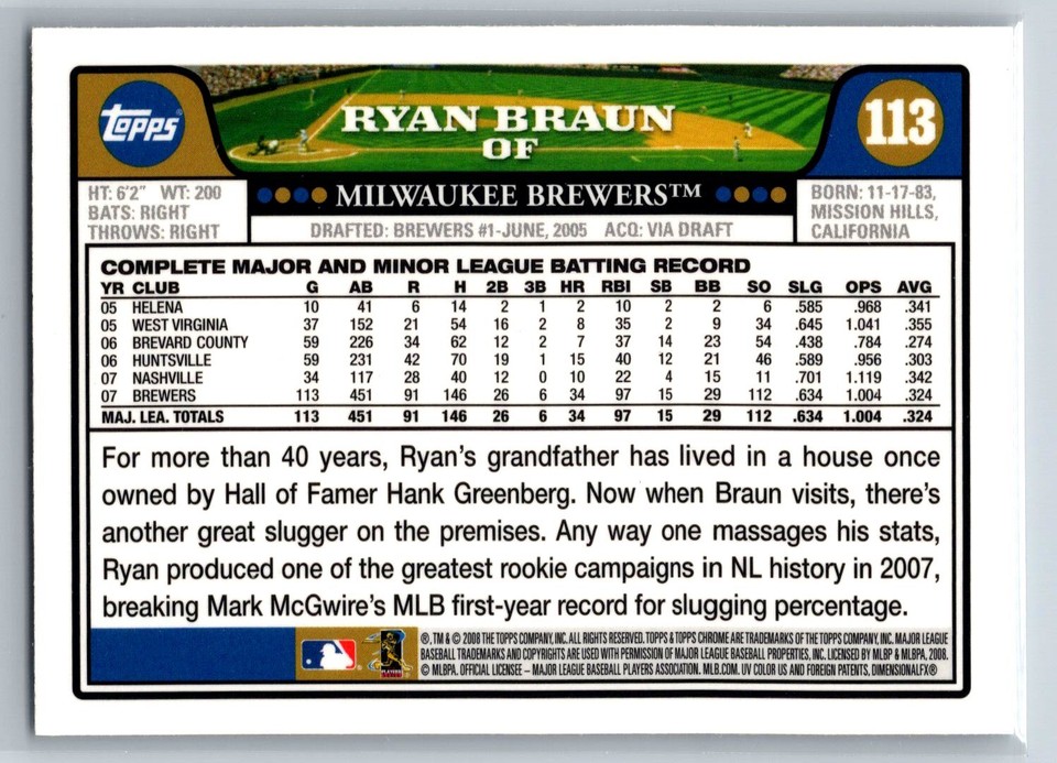2008 Topps Chrome Ryan Braun Rookie Cup Milwaukee Brewers #113 | eBay