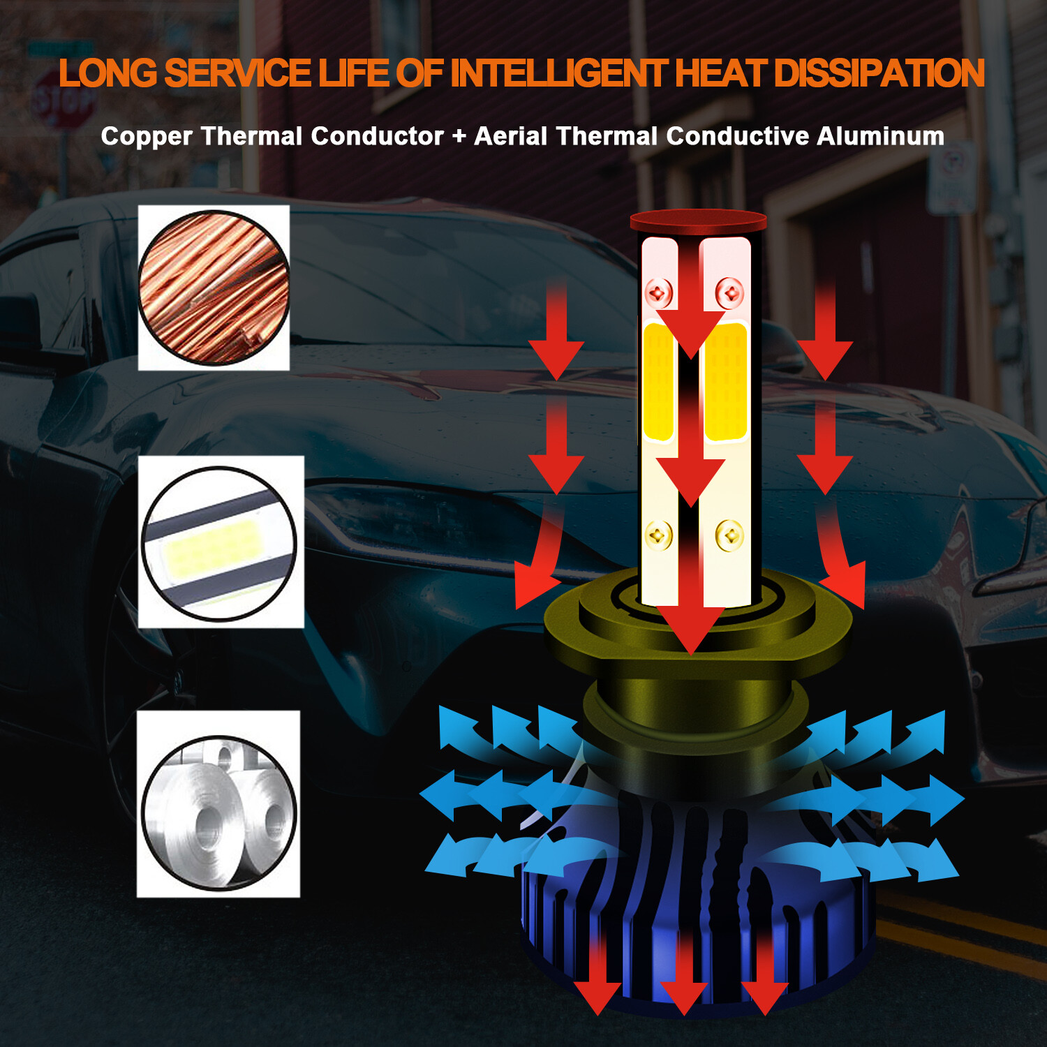 For Mercedes-Benz Sprinter 2500 3500 LED Headlight Bulb Kit Hi/Lo Beam ...