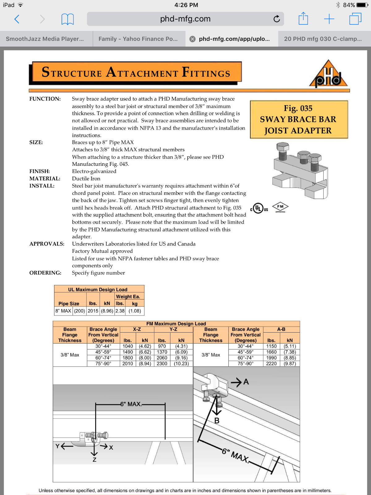 10 PHD mfg 035 Seismic sway brace bar joist adapter. | eBay