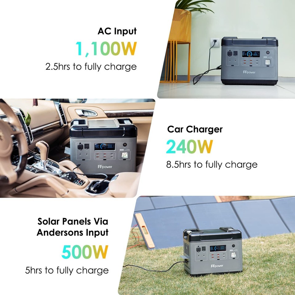 2000W Portable Power Station Solar Generator Battery W/200W Solar ...