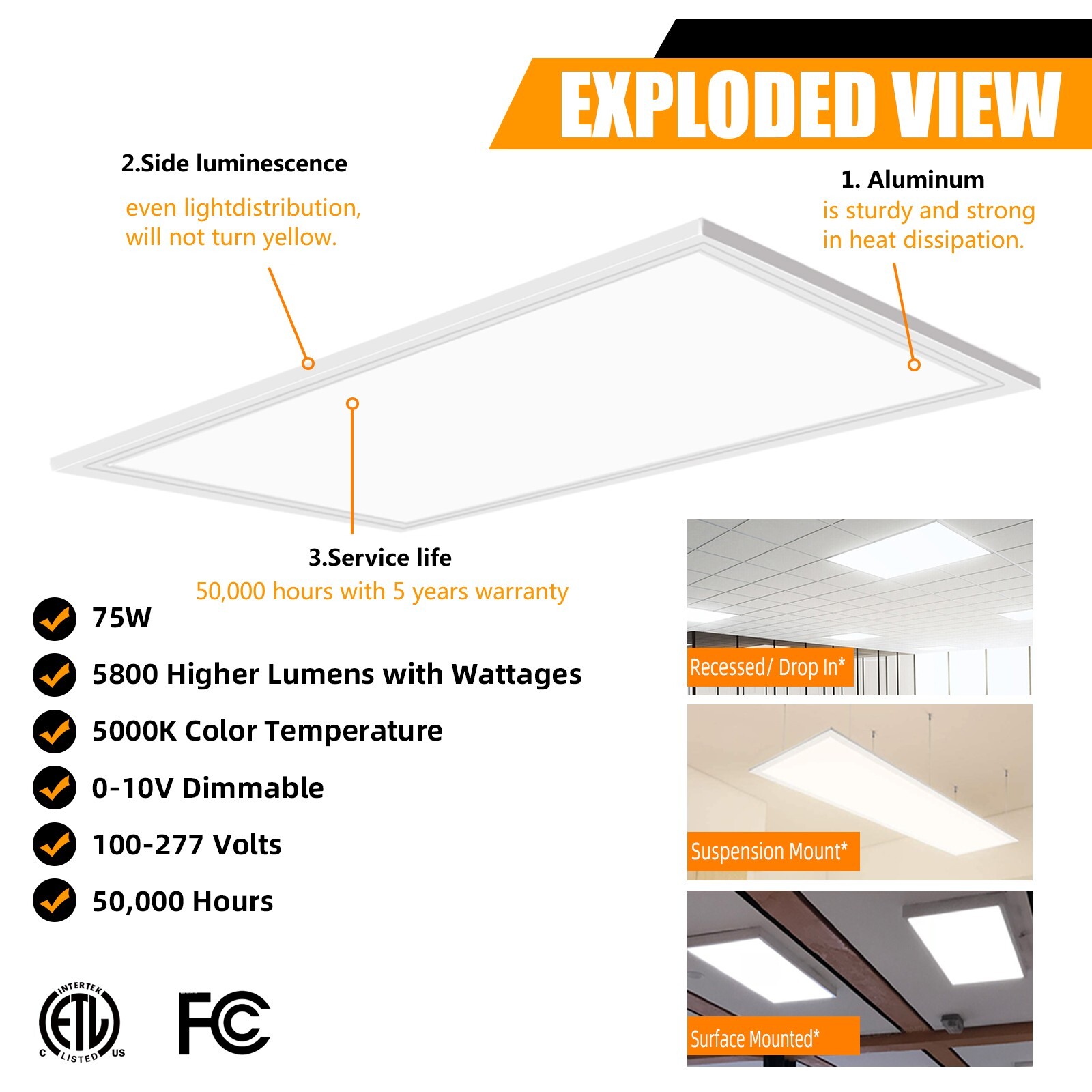 2x4 LED Flat Panel Light,5000K Daylight White,75W 7800lm,16 Pack,0-10V ...