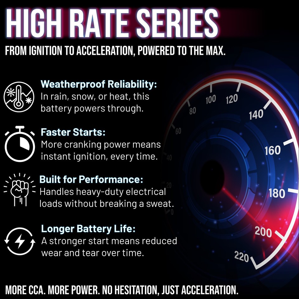 Mighty Max YTX30L-BS 12V 30AH Battery for Arctic Cat 700 Wildcat Sport ...